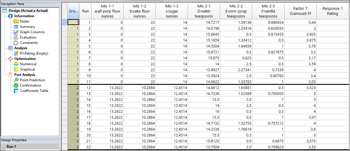 Stat-Ease » v11 » Tutorials » Combined Split-Plot Design
