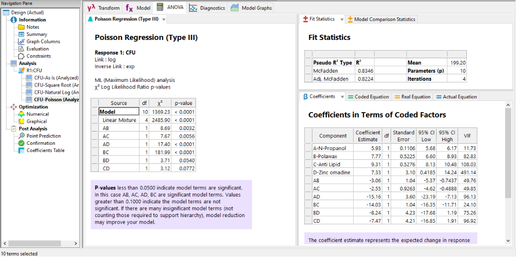 Stat-Ease » v13 » Tutorials » Poisson Regression