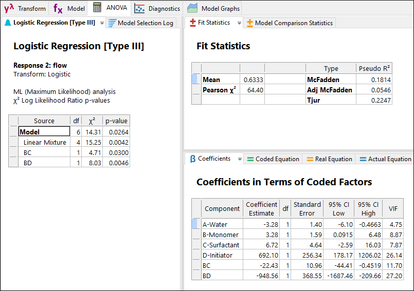 Stat-Ease » v13 » Tutorials » Logistic Regression (Mixture)